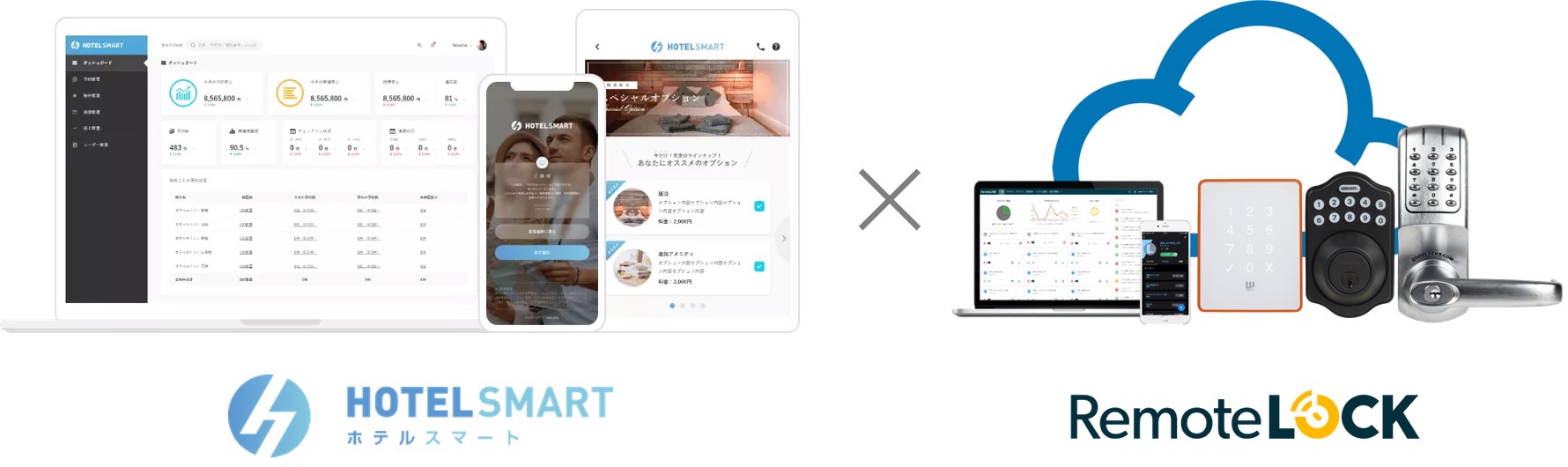 RemoteLOCK | API連携 ホテル向けモバイルチェックインNo.1 HOTELSMART（ホテルスマート）